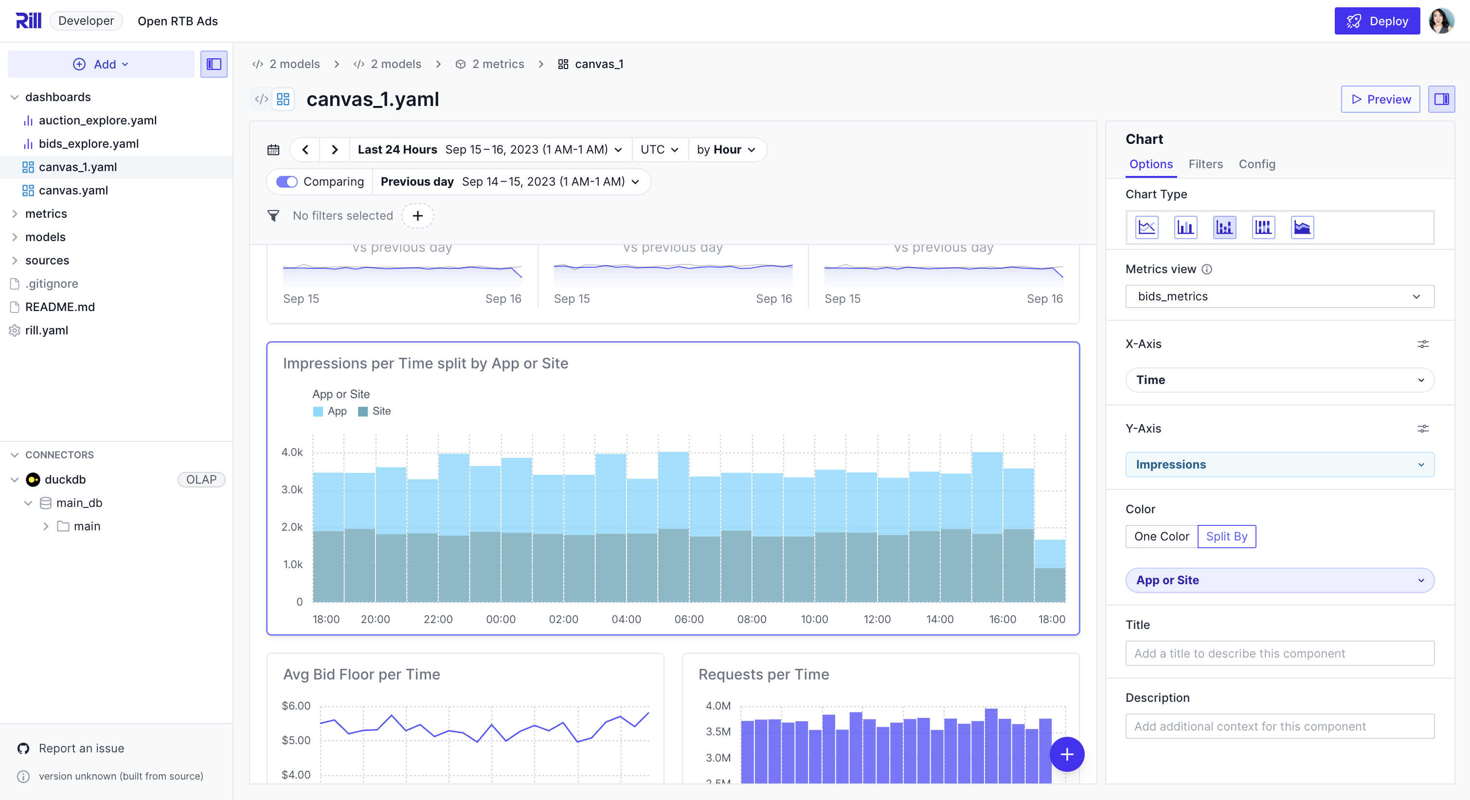 Rill | Introducing Canvas dashboards — a new way to visualize metrics
